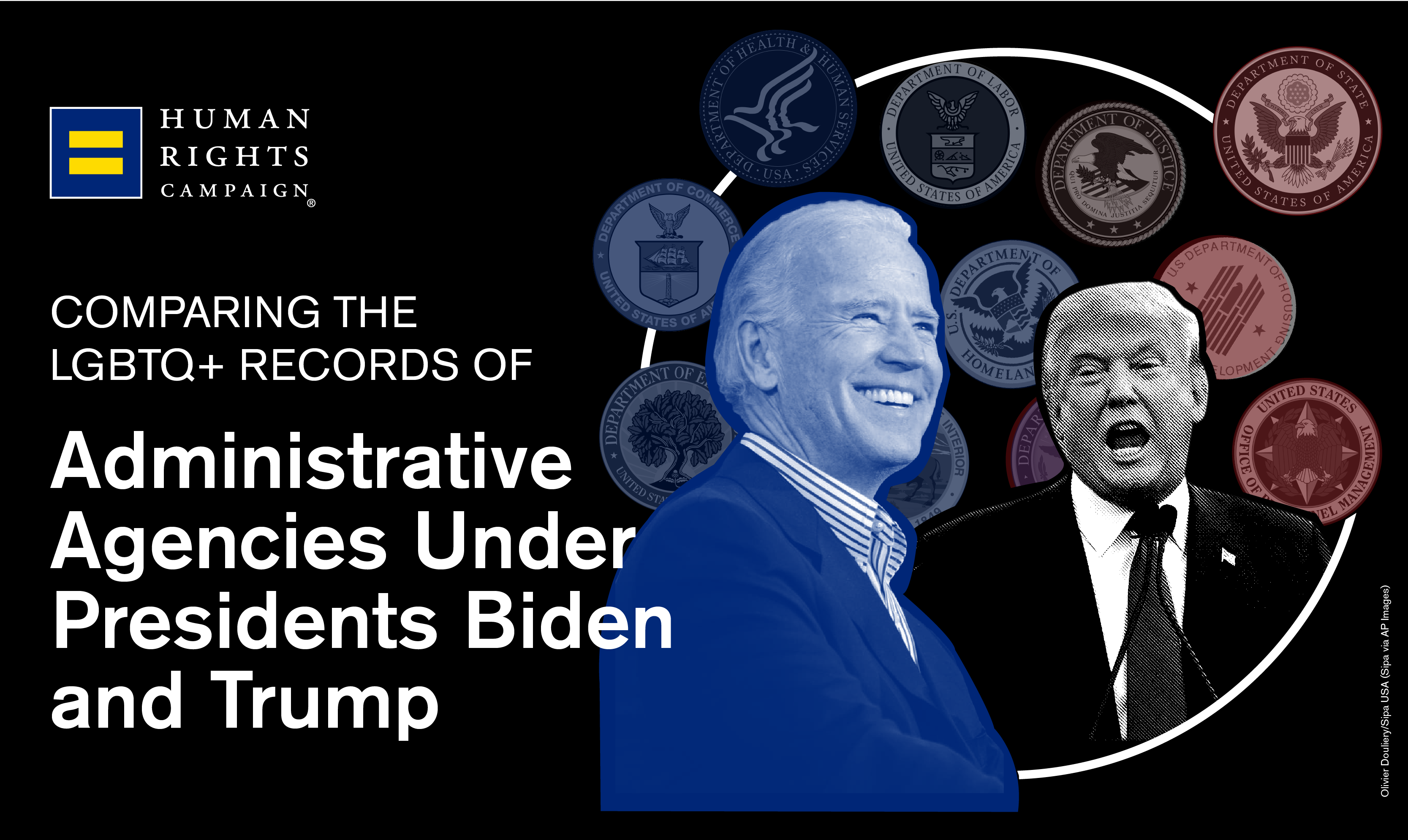 HRC | New Report Highlights Stark Contrasts Between Federal Agency…